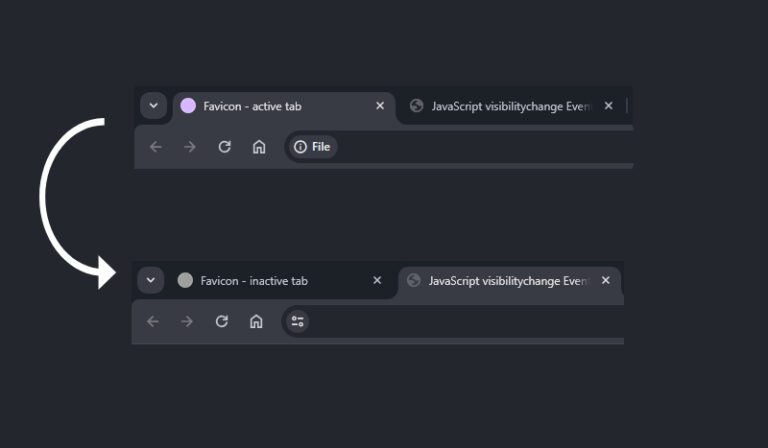 JavaScript visibilitychange Event: Change the Favicon on Tab Switching JavaScript visibilitychange Event: Change the Favicon on Tab Switching
