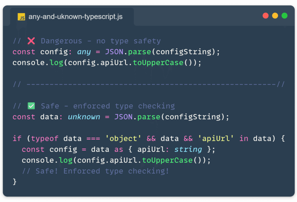 What's the Difference Between any and unknown in TypeScript? - Front-end Tips